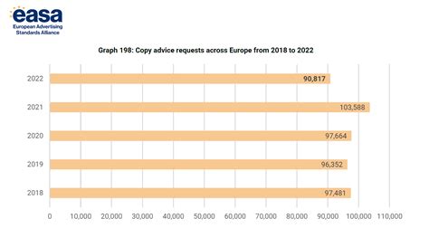 Φορέας Ελέγχου Διαφήμισης Ad Check Φορέας Ελέγχου Διαφήμισης Ad Check