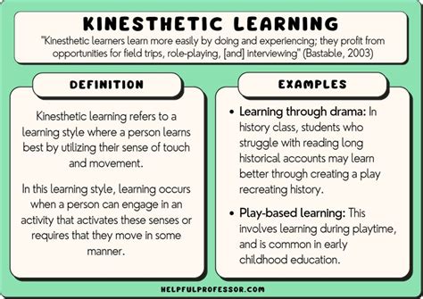 Kinesthetic Learning Style Examples Free Visual Learning Cliparts Download Free Visual