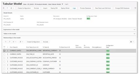 Analysis Models Tabular Admin And Config Tabular Model Details