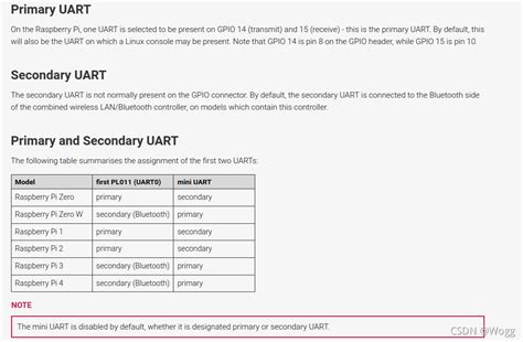 树莓派（十一）树莓派4b Ubuntu2004 Uart 多串口配置通信ubuntu控制树莓派引脚串口 Csdn博客