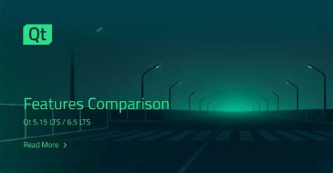 Qt Group On Linkedin Qt Lts Stable And Reliable Development