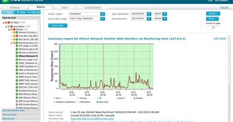 Iphost Network Monitor Software Monitor Jaringan Terbaik 10terbaik