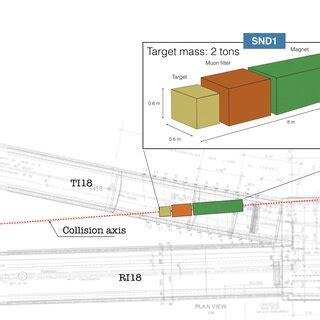 Schematic Drawing Of An Upgraded Version Of The Current Detector Download Scientific Diagram