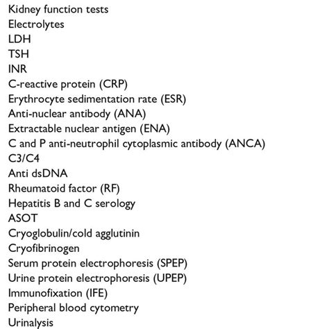 full list of laboratory investigations ordered for the patient