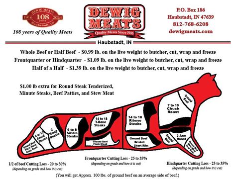 Custom Beef Processing Dewig Meats