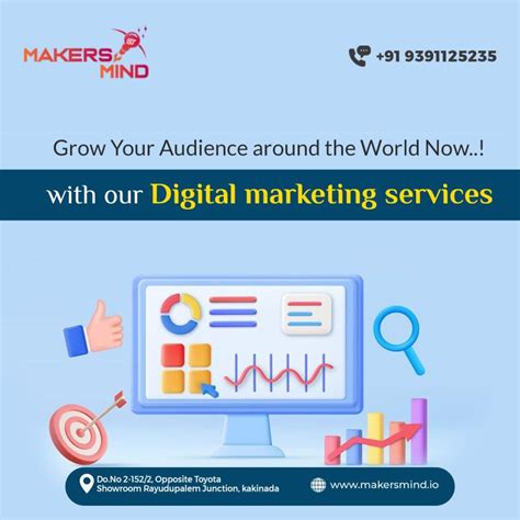 ready to expand your global presence sanjay nalli