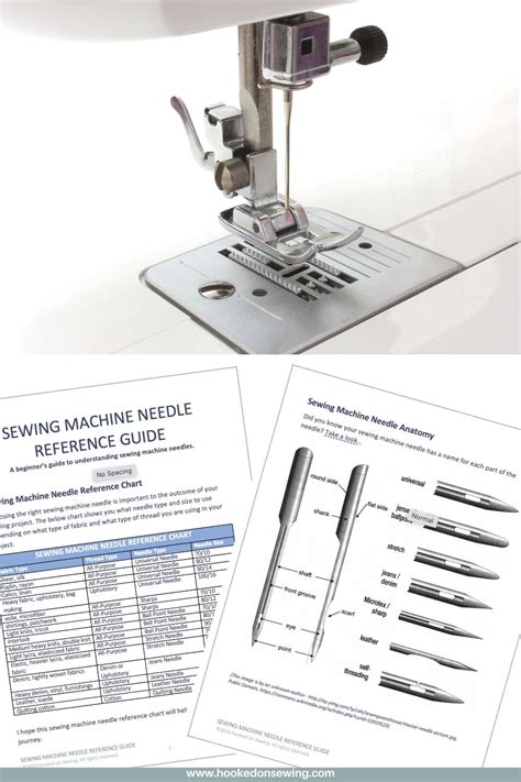 Learn To Sew Hooked On Sewing