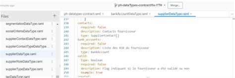 I Created A Library Now I Want To Use It But I Get Error Unresolved Reference