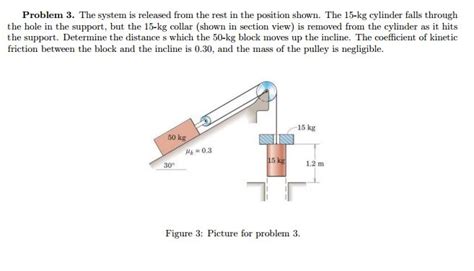 Solved The System Is Released From The Rest In The Position