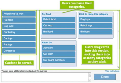 How Optimalsort Works