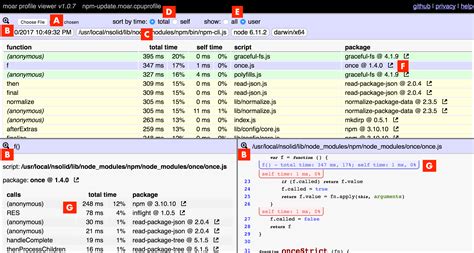 Moar Profile Viewer Help