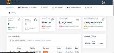 Flexcourier Flexible Shipment And Tracking Php Script Mydigitalforest