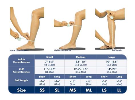 Compression Stockings Size Chart In Inches Juzo Chart Arm Sl