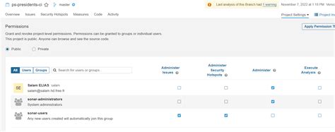 Failed To Request And Parse To My Project Response Status Code Does Not Indicate Success 403