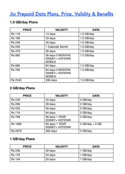 Jio 5g Data Recharge Plan List 2023 Prepaid Recharge Offers