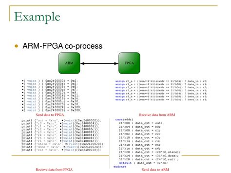 Ppt Ca Final Project Multithreaded Processor With Ipc Interface