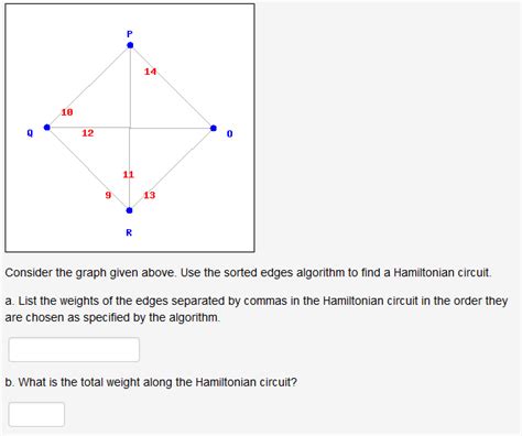 Solved 12 Consider The Graph Given Above Use The Sorted