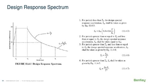 Computing Seismic Loads Using Dynamic Analysis 15 Pdf