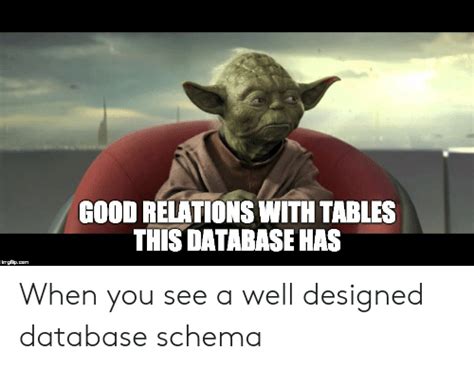 Strict Schema Enforcement Vs Schemaless Vs Dynamic Schema Dev Community