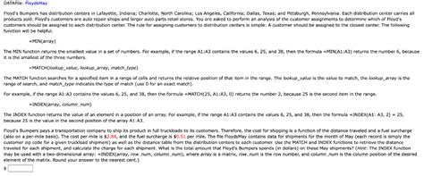 solved function will be helpful min array it is the