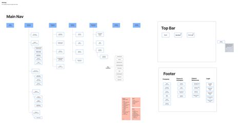 CCS Work On Behance