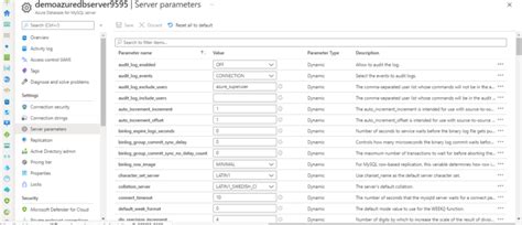 Azure Database For Mysql Deployment Step By Step Golinuxcloud
