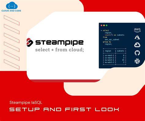 Steampipe Iasql Infrastructure As Sql For Aws — Setup And First Look