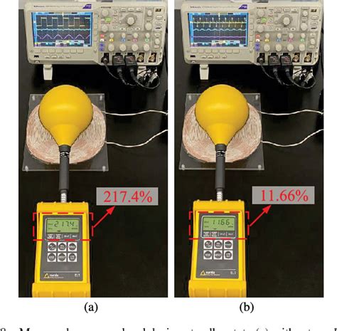 figure 18 from automatic containment of field exposure for roadway wireless electric vehicle