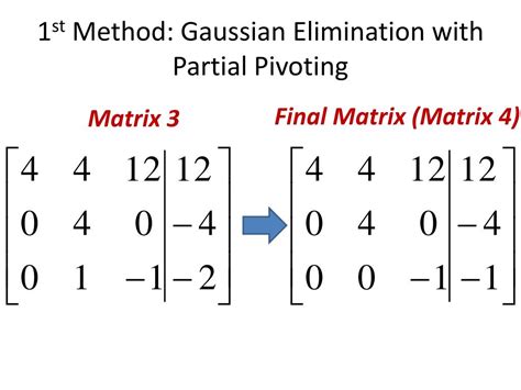 Ppt Math 175 Numerical Analysis Ii Powerpoint Presentation Free