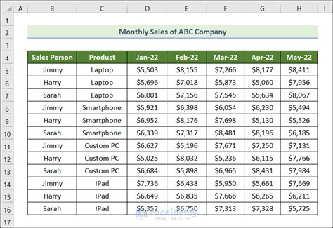 How To Sum Multiple Rows Using Index Match Formula