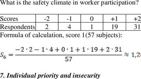 calculation for question no 6 download scientific diagram
