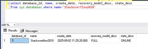 Step By Step Guide To Restoring Sql Server Databases Without