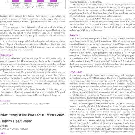 Teaching Methods Used Download Scientific Diagram