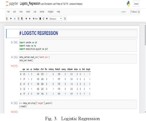 Figure 3 From An Effective Hybrid Recommender System For Cardiovascular