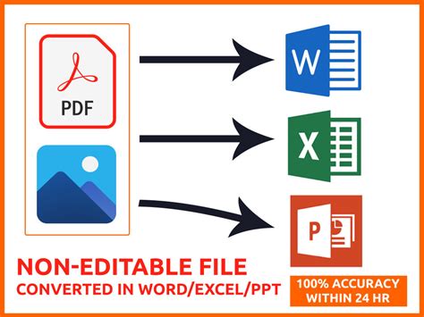 pdf image screenshot non editable file converted in excel word within