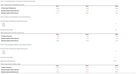 Solved Part A Standardization Of A Sodium Hydroxide Chegg