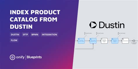 GitHub Onify Blueprint Dustin Index Product Catalog Onify Blueprint