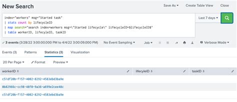 How To Display The Results Of A Splunk Map Operation Together With The