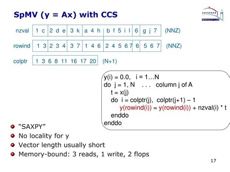 ppt lecture 2 sparse matrix data structures graphs manipulation