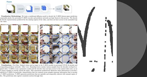 List Data Driven Ai Curated By Jean Kunz Medium