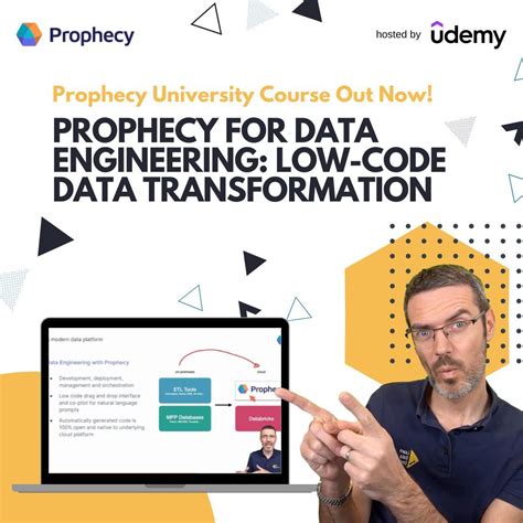 dataengineering dataengineer datascience bigdata learndataengineering… first data driven