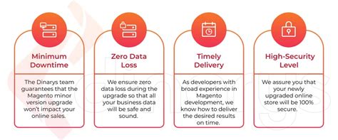 How To Secure Your Magento Store Magento Security Tips