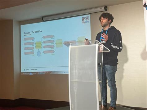 Agile Lab On Linkedin Streamingdata Bigdataengineer