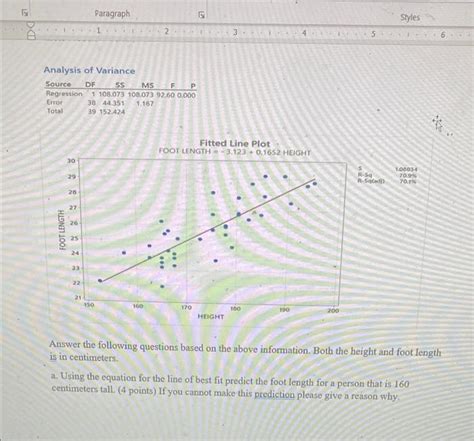 Solved 129 Da Paragraph Analysis Of Variance Source Df Ss Ms