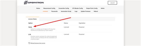 Understanding Gnss Interference Localization Using Tdoa
