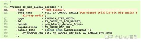 【ffmpeg实战】编解码 Avcodec 知乎
