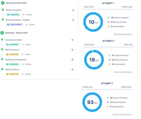 naga vaidehi kancharla on linkedin 100daysofcodechallenge day ccbp nxtwave interview