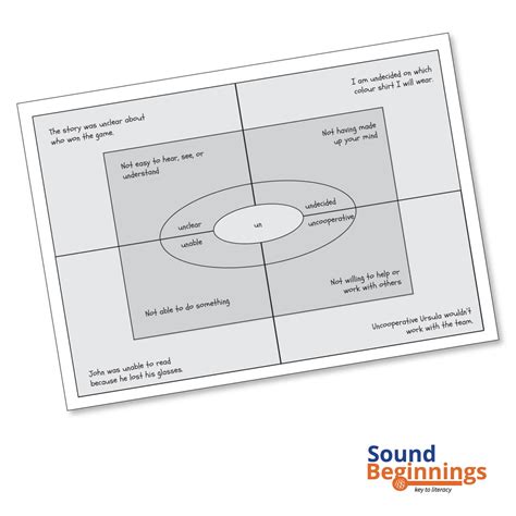 Affix Organiser Sound Beginnings