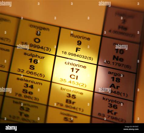 Halogen Elements Hi Res Stock Photography And Images Alamy