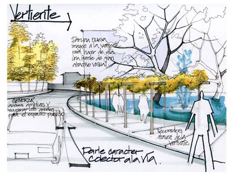 Architecture Sheet Composition Guide